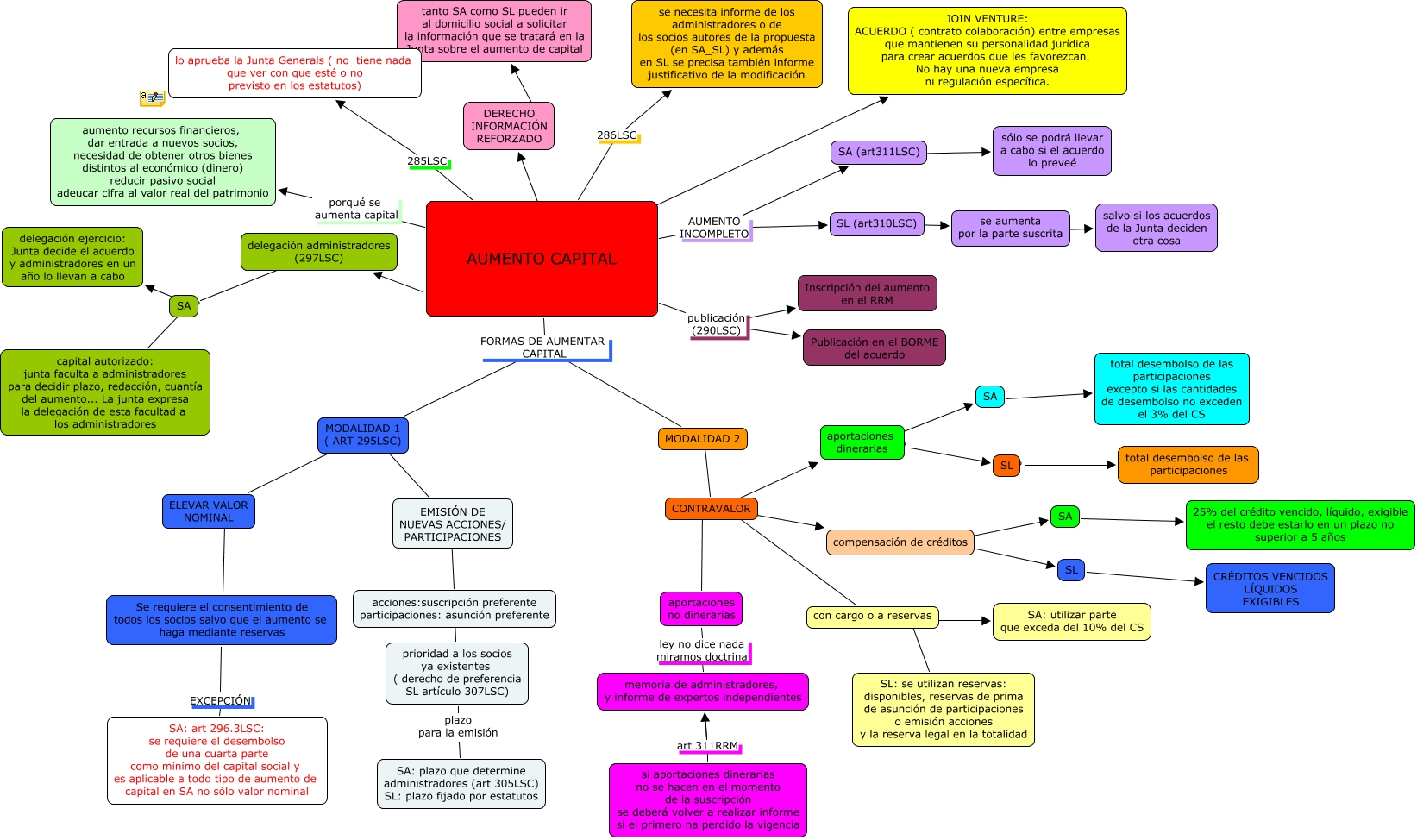 escenari 8 pbl2corregit